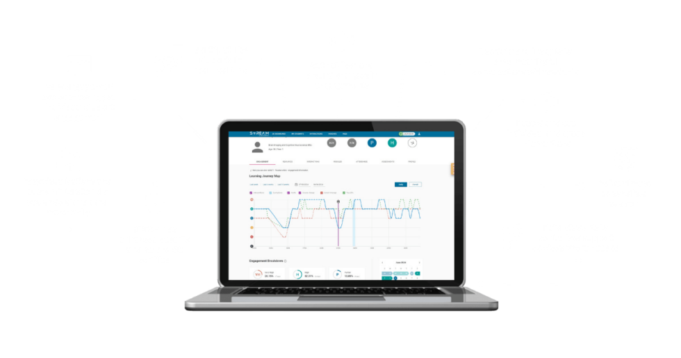 Improving student retention - StREAM